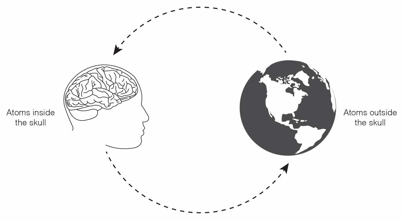 Helping Democracy Think | Carl O. Pabo