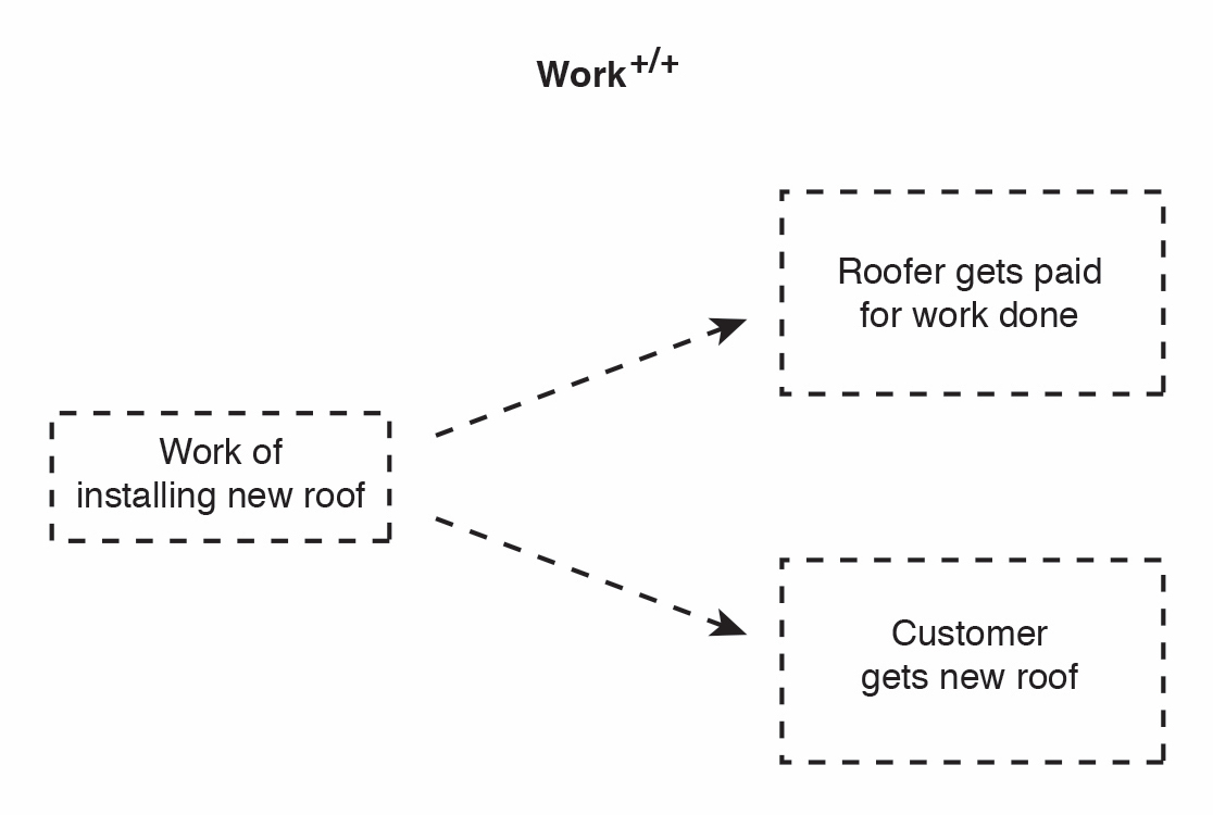 Helping Democracy Think | Carl O. Pabo