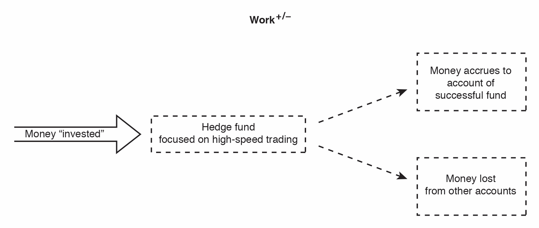 Helping Democracy Think | Carl O. Pabo